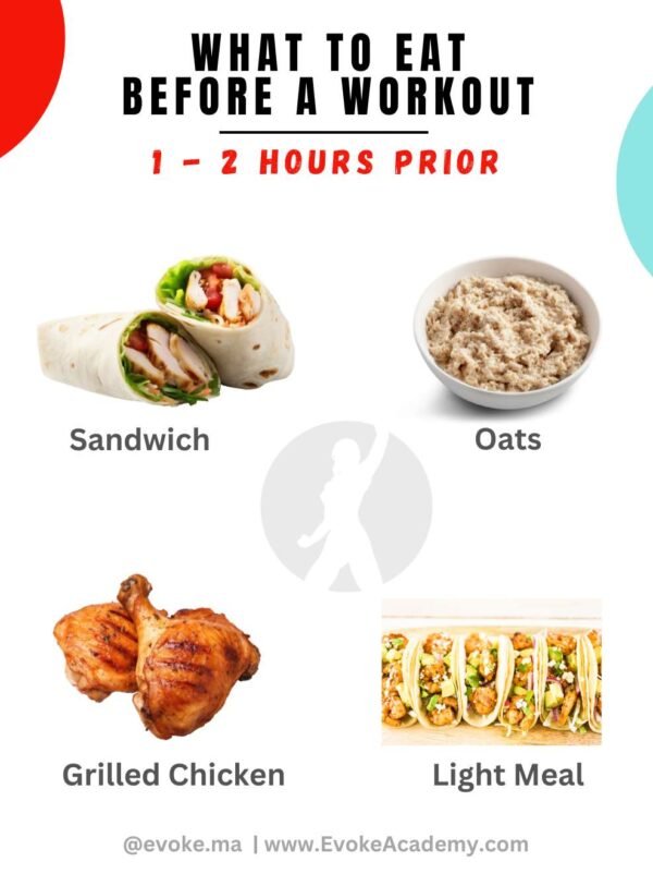 What to eat before a workout | Top Tips